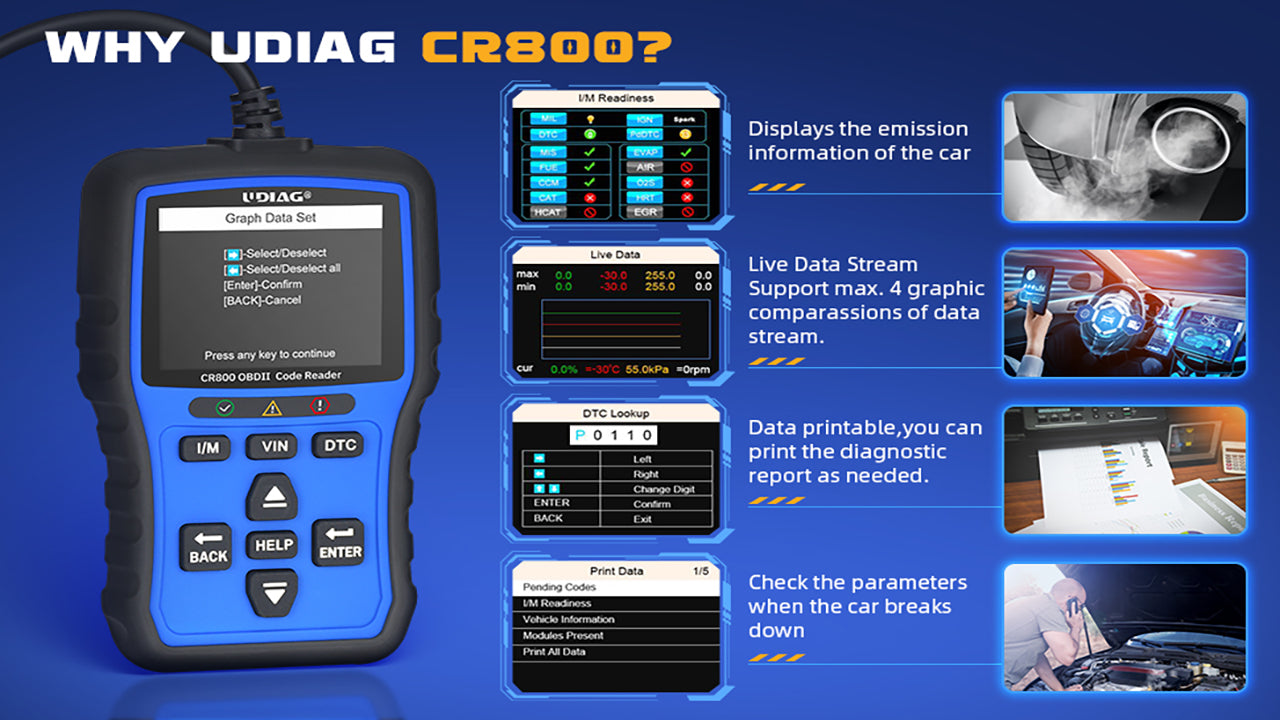 Is the CR800 Entry-Level OBDII Code Reader Suitable for Every Househol – e-autotool